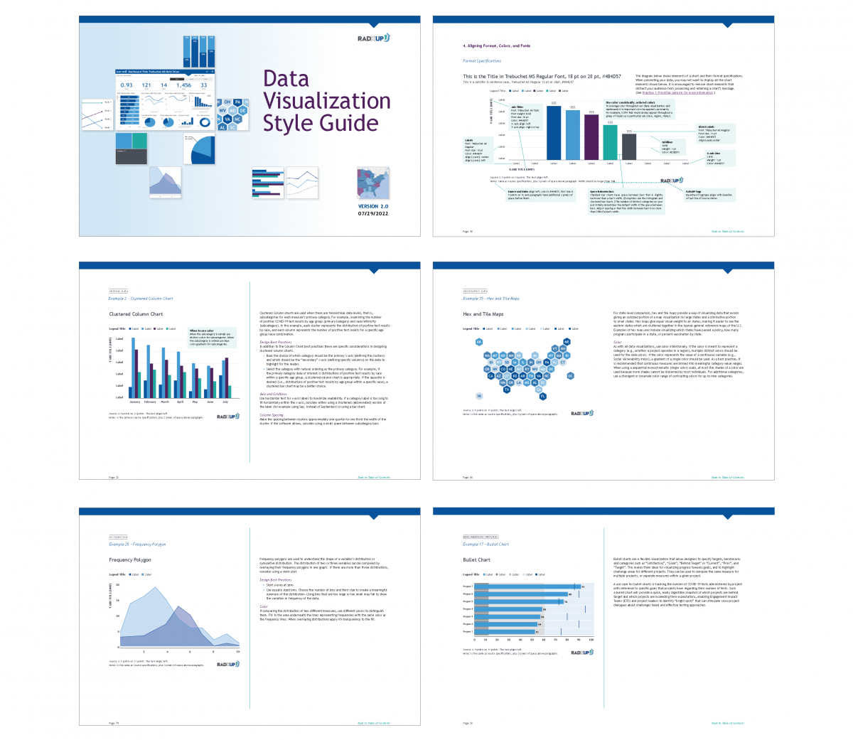 Data Visualization Style Guide – kelly anne johnson Data Visualization Style Guide – kelly anne johnson