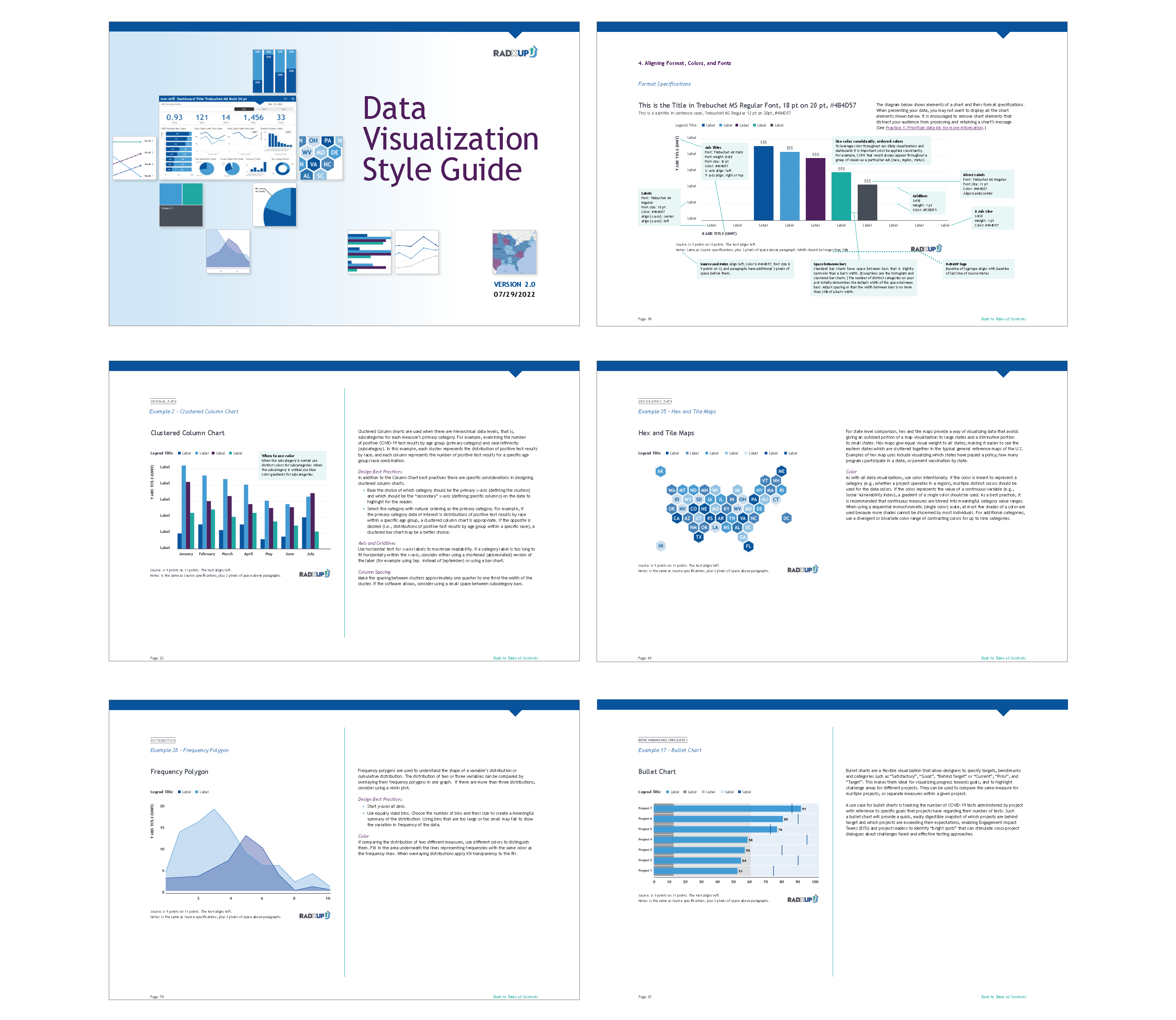 Data Visualization Style Guide – kelly anne johnson Data Visualization Style Guide – kelly anne johnson